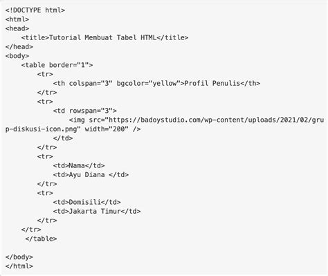 dibimbing id cara membuat tabel pada html