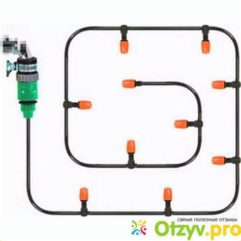 КАПЕЛЬНЫЙ ПОЛИВ УСТРОЙСТВО ПРИНЦИП РАБОТЫ МОНТАЖ ОТЗЫВЫ СХЕМА КАПЕЛЬНОГО ПОЛИВА