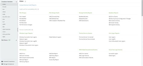 File Integrity Monitoring Detecting Insider Threats Proactively