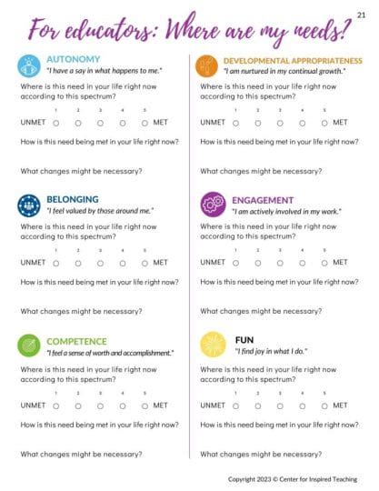 Abcde Of Learner Needs Inspired Teaching