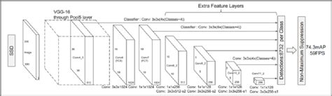 robot to human object handover using vision and joint torque sensor