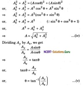 Resolution Of Vectors Physics Notes NCERT Solutions