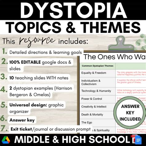 Dystopian Story Topics Themes Activity Full Lesson Middle High School