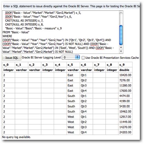 Oracle BI EE 11g Decoding Essbase Connectivity Part 4 Logical SQL Generation
