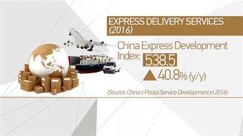 Chinas Express Delivery Volume Totals 31 Billion In 2016 Cgtn