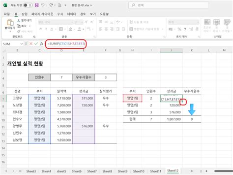 엑셀 개수세기 조건 합계 갯수 구하는 Sumif Countif 함수 네이버 블로그