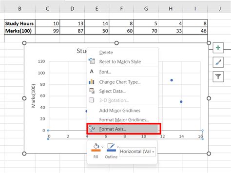 How To Plot Bivariate Data In Excel Geeksforgeeks