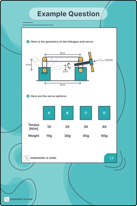 Technical Interview Cheat Sheet — Hardware Is Hard