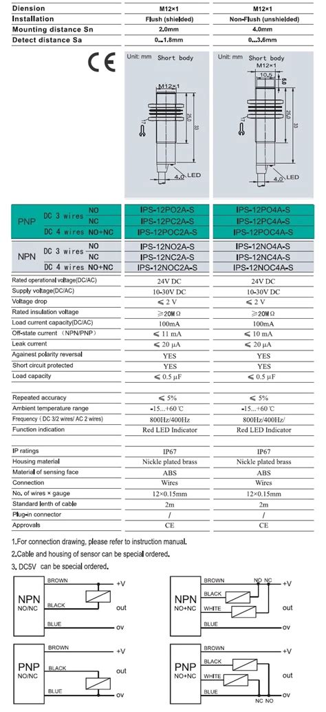 M12 Short Body Inductive Proximity Sensor Switch NPN PNP 3 Wires 5V 12V 24Vdc AC110V 220V Metal