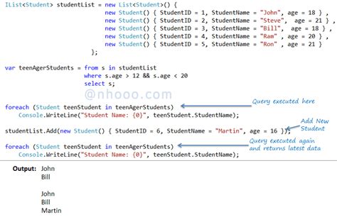 Linq 延迟执行查询 Linq教程 菜鸟教程
