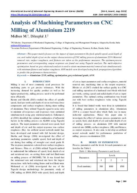 Pdf Analysis Of Machining Parameters On Cnc Milling Of Aluminium 2219
