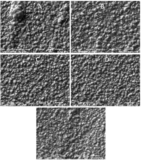 Sem Micrographs Of Cu Coating Obtained In The Presence B C D E And