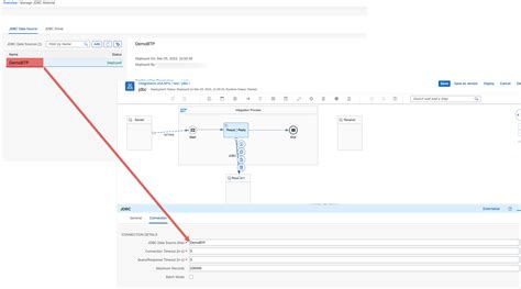How To Retrieve Data From Sap Hana Cloud Database In Iflow Development