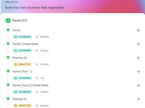 Ranki Reddy Bhagya Sathya On Linkedin Day34 Day34 Javascript