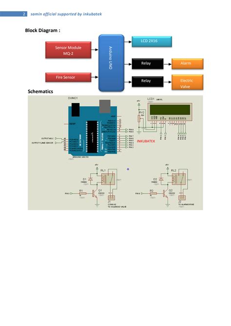 Solution Arduino Tutorial Creating A Fire Alarm With Fire And Smoke