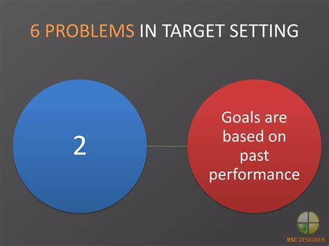 Effective KPIs Common Problems In Target Setting And How To Solve Them PPTX Business