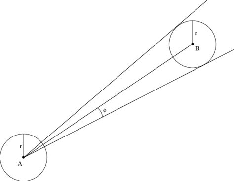 Calculating Arc Length On Viewpoint A Download Scientific Diagram