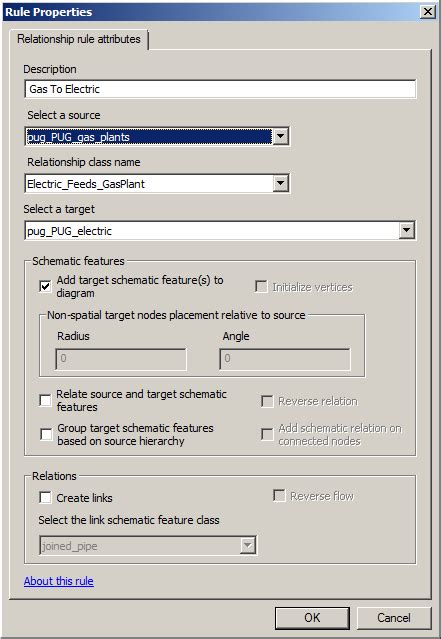 Exercise 2 Configuring Schematic Rules—arcmap Documentation