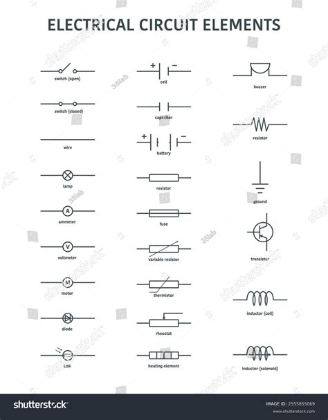 Hundred Resistor Different Symbols Resistors Royalty Free Images Stock Photos Pictures