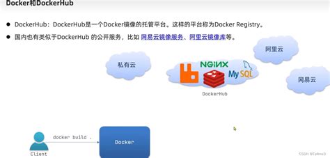 37、docker（docker架构：cs架构）docker Cs结构 Csdn博客