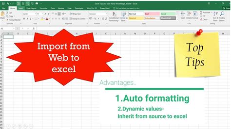 How Easily Import Data From Web To Excel 1 Practical Examples In 150