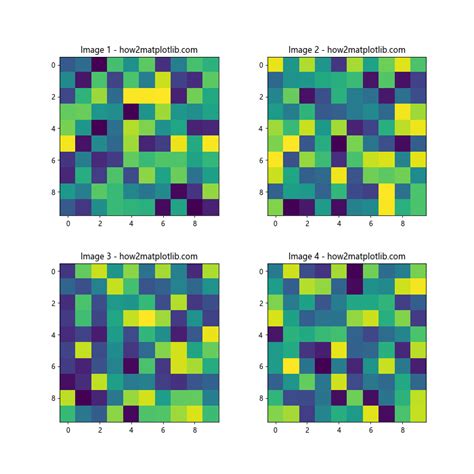 Matplotlib中如何正确在一个图形中显示多个图像极客教程