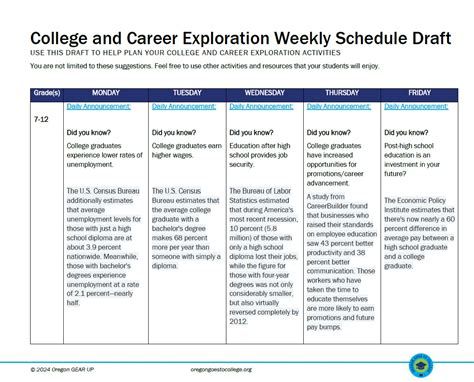 College And Career Exploration Weekly Schedule Draft Oregon Goes To