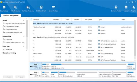 Minitool Partition Wizard 12 9 A Comprehensive Solution For Disk Management