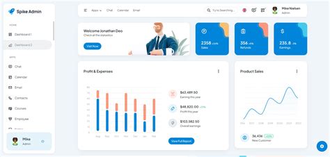 Spike Bootstrap Admin Dashboard By Wrappixel Codester