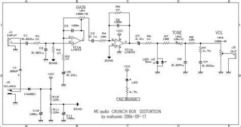 Unveiling The Blueprint Exploring Audio Schematics
