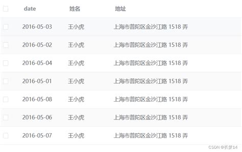 关于vue页面样式元素修改的总结，根据chrome浏览器开发者模式以及vscode去更改vue页面底层样式。vue项目在谷歌浏览器上样式不