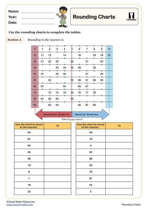 Free Printable Rounding Charts Download Free Printable Rounding Charts Png Images Free