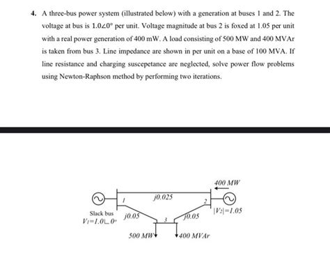 Solved A Three Bus Power System Illustrated Below With Chegg Com