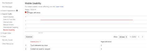 Google Launches Mobile Usability Section Under Webmasters Tools SEO Sandwitch