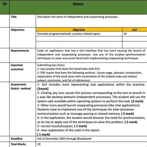 Solved Can You Make This Project With Java Chegg