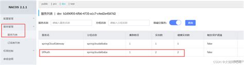 Springcloud Nacos配置（负载均衡）springcloudloadbalancernacosenabled Csdn博客