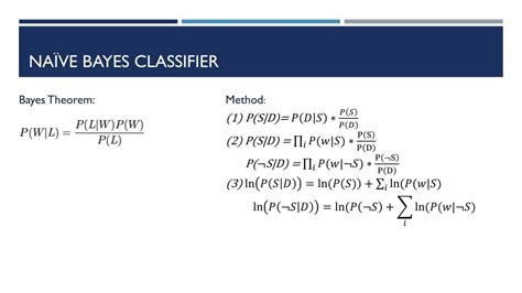 Ppt A Comparison Of Ann Naïve Bayes And Decision Tree For The Purpose Of Spam Filtering