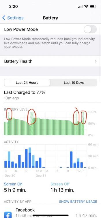 Reading The Battery Usage Chart Macrumors Forums