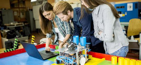 Computational Thinking In The Digital Age Careers With Code