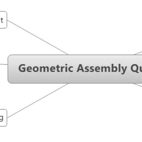 Aircraft Structural Assembly Working Flow Download Scientific Diagram