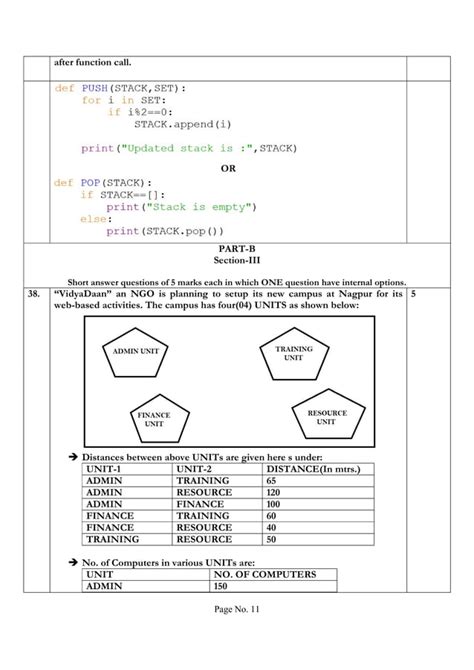 Computer Science083 Python Pre Board Exam 1 Sample Paper Class 12 Pdf