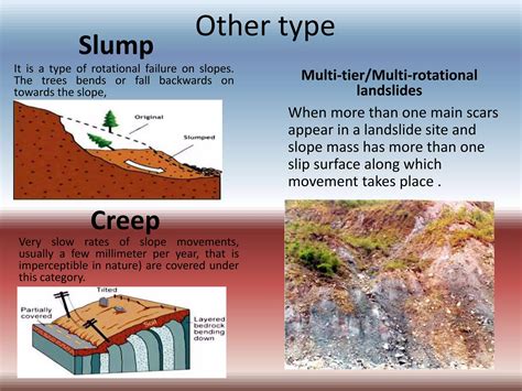 Definition Classification And Types Of Landslide Pptx