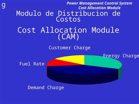 Ppt Power Management Control System Cost Allocation Module G Modulo