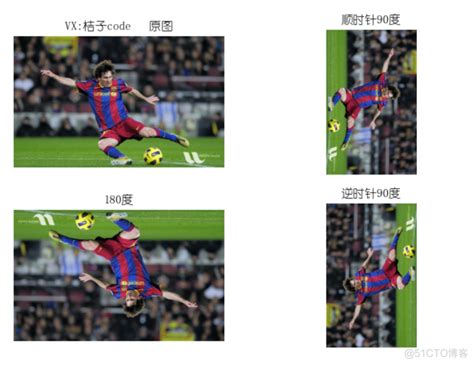 Opencv 读取图像 反转 Opencv图像翻转 Pythonmob6454cc743894的技术博客51cto博客