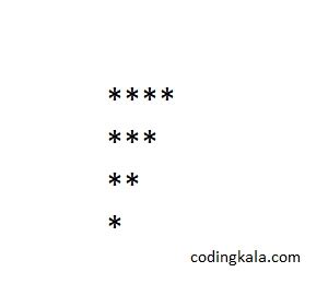 Star Pattern 2 Inverted Half Pyramid Pattern In C Programming