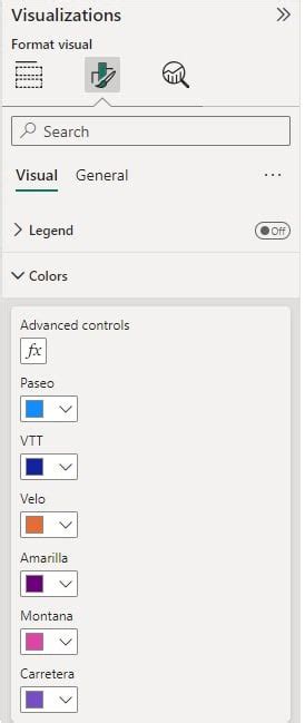 Treemap In Power Bi Examples How To Create And Customize