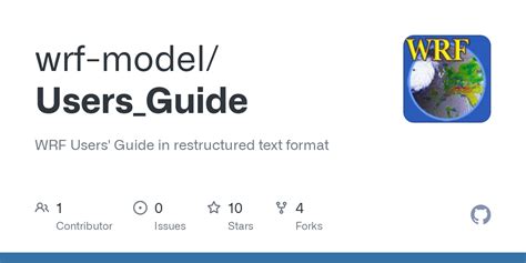 Usersguiderunningwrfrst At Main · Wrf Modelusersguide · Github