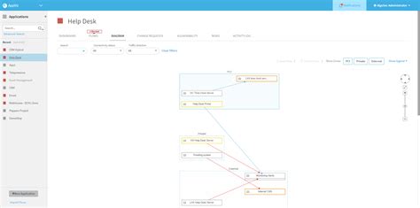 Application Diagram Application Diagram