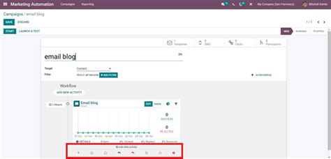 Detailed Insight Into The Marketing Automation Module In Odoo 15