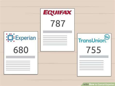 How To Cancel An Experian Membership By Phone Or Email